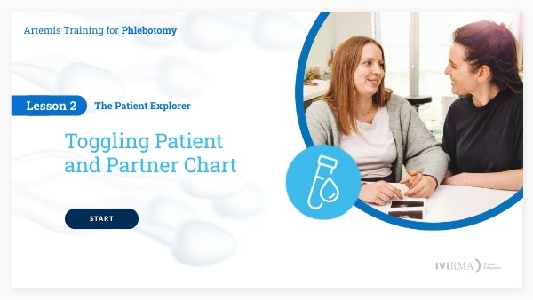 Lesson 2b. Toggling Patient and Partner Chart