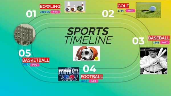 SPORT VIBRANT TIMELINE
