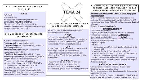 Tema 24 Isa