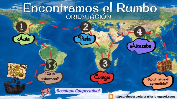 Encontramos el Rumbo. Orientación