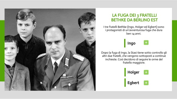 La FUGA DEI 3 FRATELLI BETHKE da Berlino est