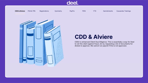 Key Definitions | Genially