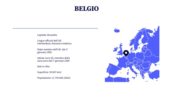 BELGIO | Genially