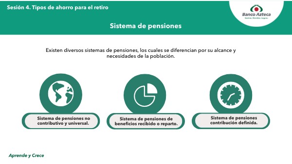 Sistemas de pensiones | Genially
