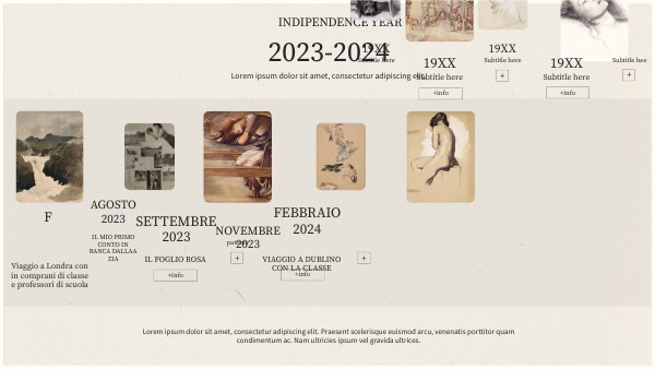 indipendence year Luca Sansonetti | Genially