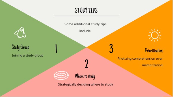 TTC-Study Tips
