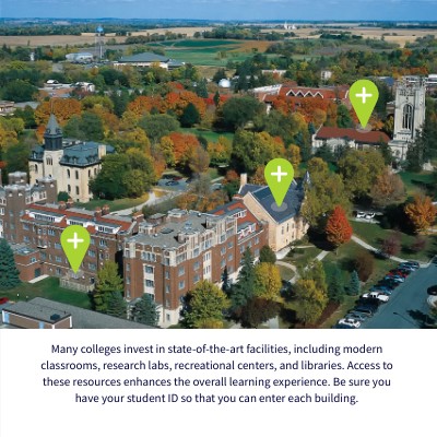 TTC-Facilities and Resources