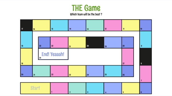 Sex Education Game | Genially