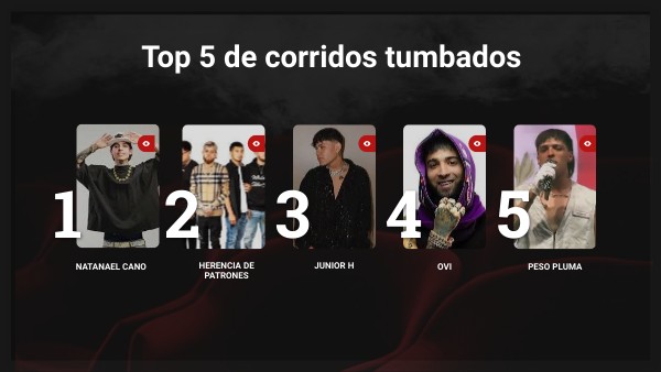 TOP HORIZONTAL | Genially