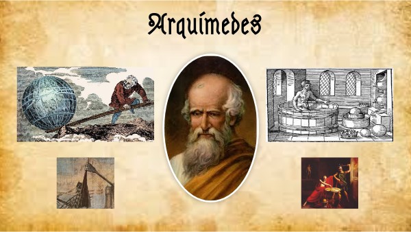 Infografía Arquímedes | Genially
