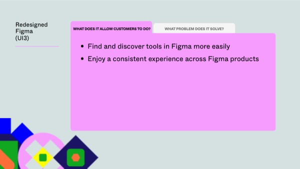 Redesigned Figma