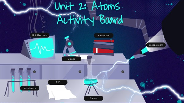 Présentation Laboratoire | Genially