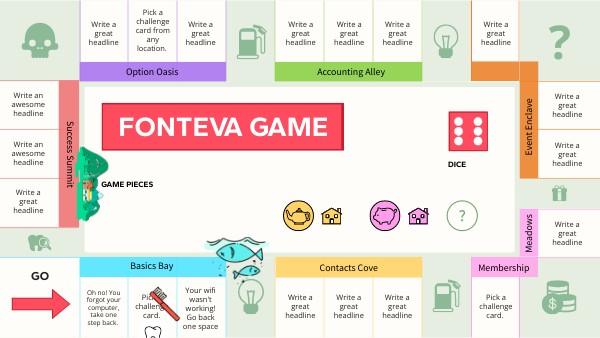 Board Game test