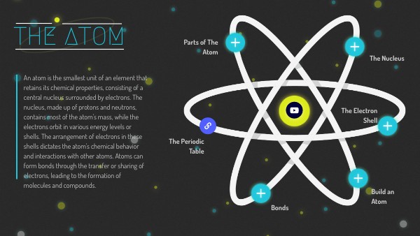 The Atom