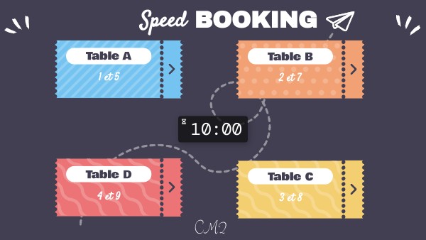 Speed booking