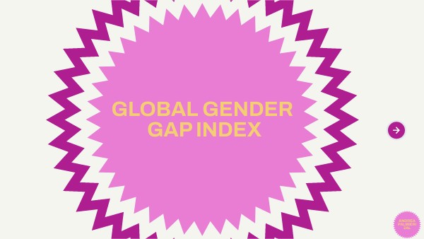Global Gender Gap Index