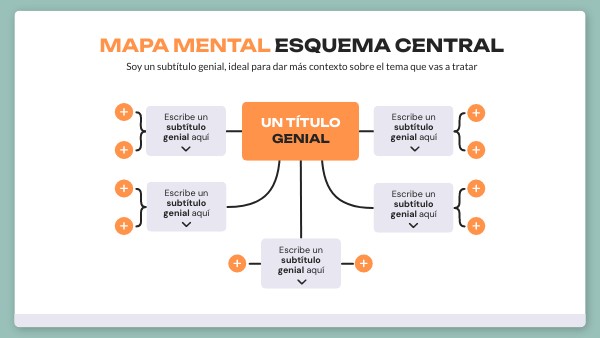 DIAGRAMA DE CORRELACION- CASIC | Genially