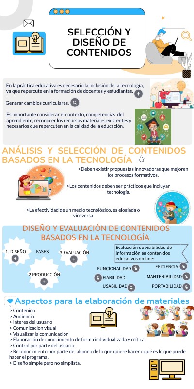 Selección y diseño de contenidos | Genially