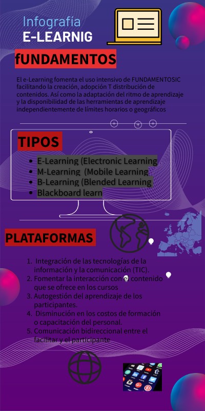 Infografia E-LEARNIG