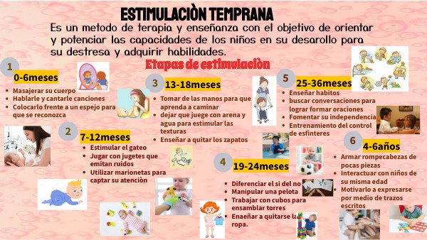 estimulaciòn temprana | Genially
