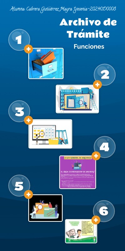 T2-U3 Funciones del Archivo de Trámite