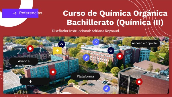 Mapa del campus Interactivo