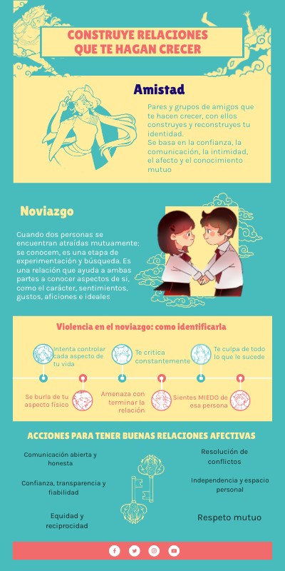 CAMPAÑA Vinculación afectiva sana