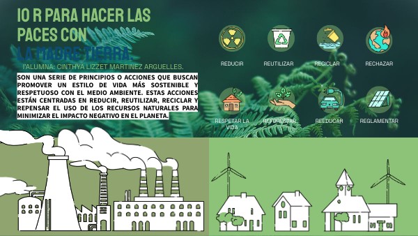 LIZZET MARTINEZ_SUSTENTABILIDAD NOVENO C. | Genially