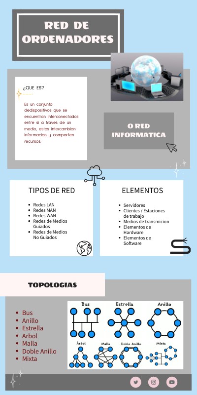 Red Informática