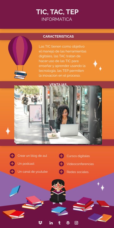 infogradia TIC, TAC, TEP