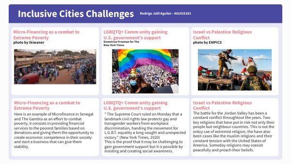 Inclusive cities Collage - Rodrigo Jalil | Genially