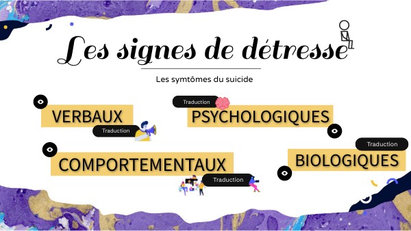LE SIGNES DE DÉTRESSE