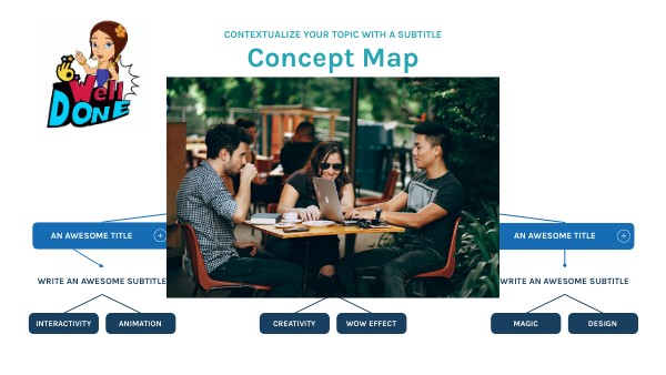 CONCEPT MAP BOXES archived