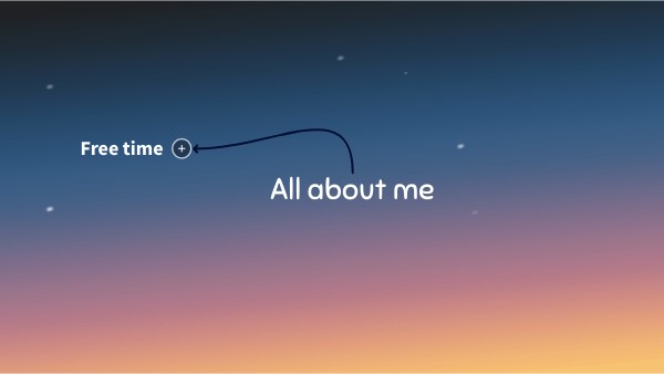 ALL ABOUT ME | Genially