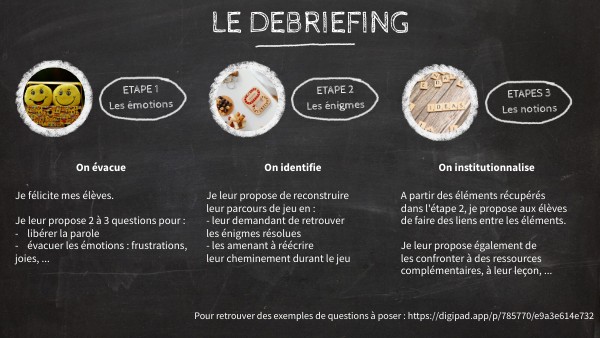 debriefing-escape-game | Genially