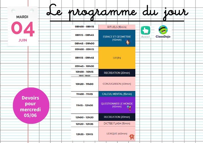 P5S4 - mardi 04/06 | Genially