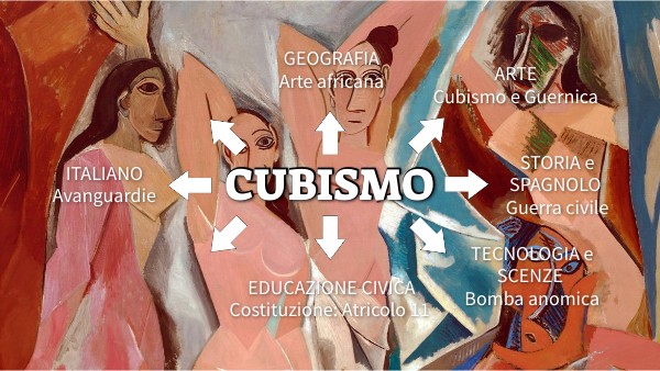 Cubismo