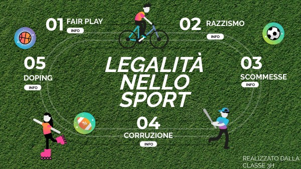 ED.CIVICA LEGALITA' NELLO SPORT | Genially