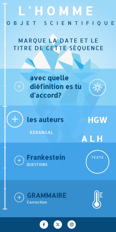 homme objet scientifique 1