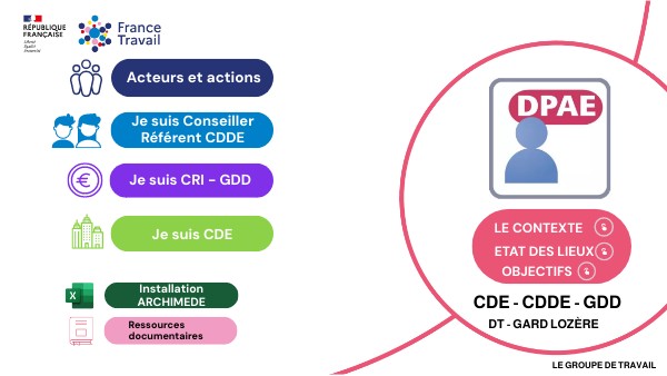 GUIDE TRAITEMENT DPAE