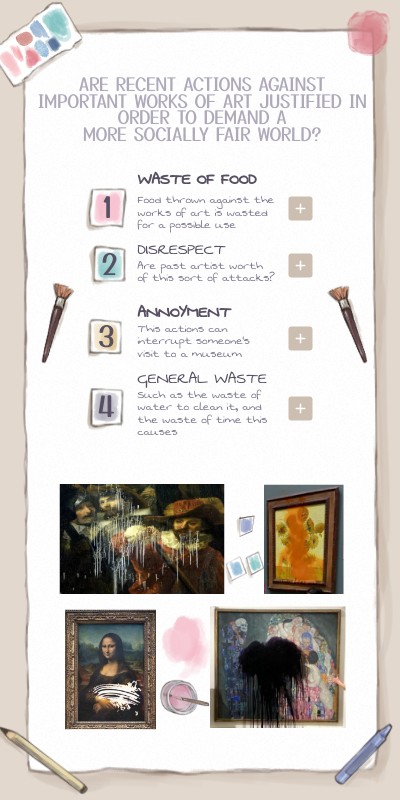 INFOGRAPHIC AND SPEAKING TASK | Genially