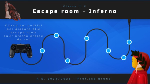 Escape Room Inferno - Classe II C