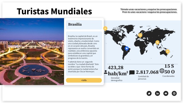 LISTA MAPA | Genially