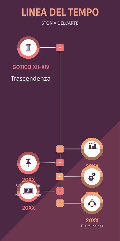 Animated Timeline