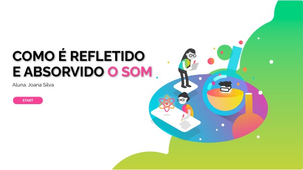 Como é refletido e absorvido o som