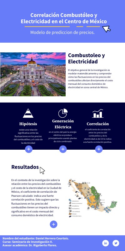 Combustoleo y Electricidad