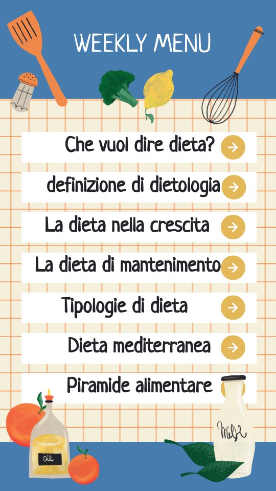 WEEKLY MENU MOBILE | Genially