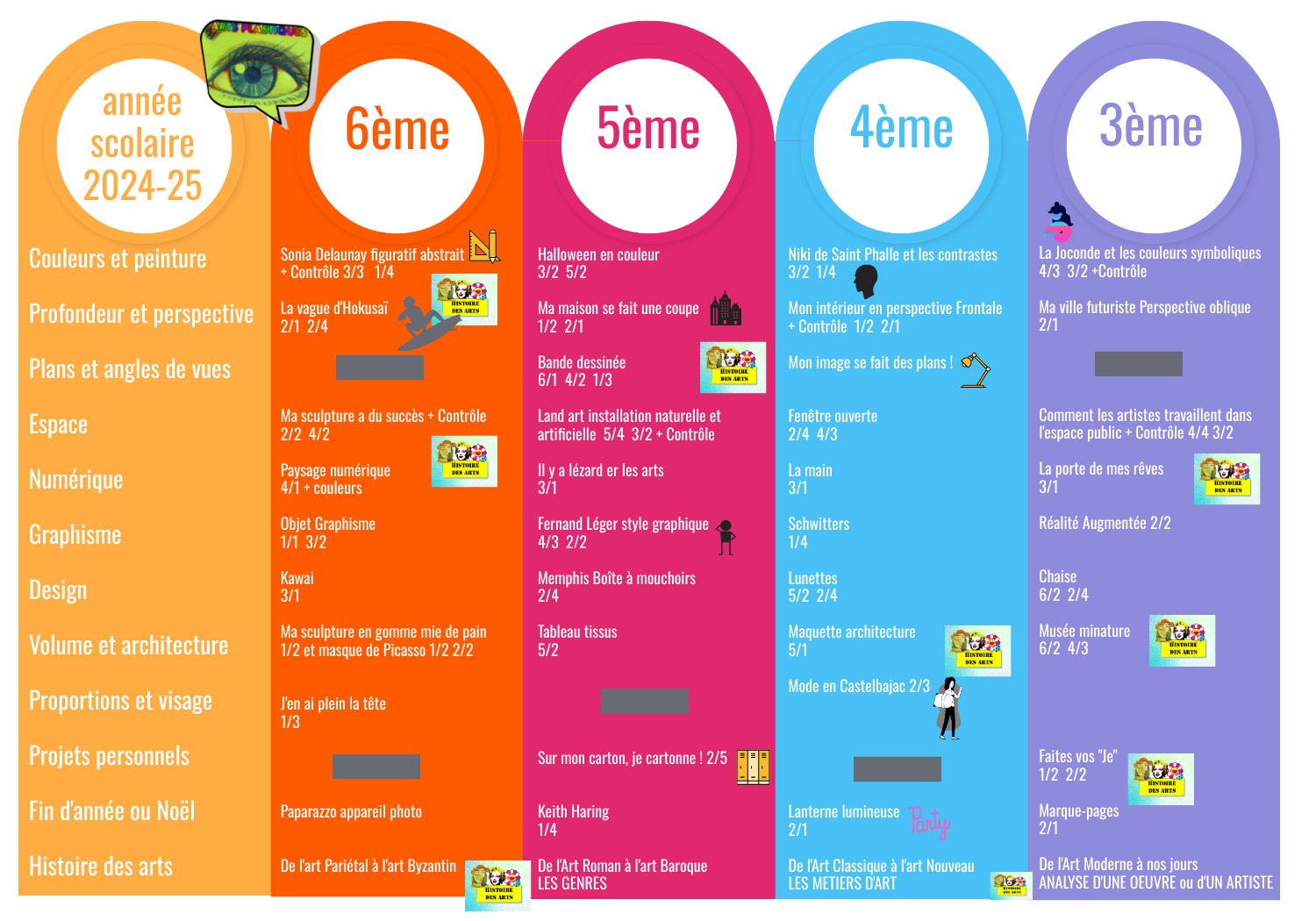 Copie - programmes 2024-25 | Genially