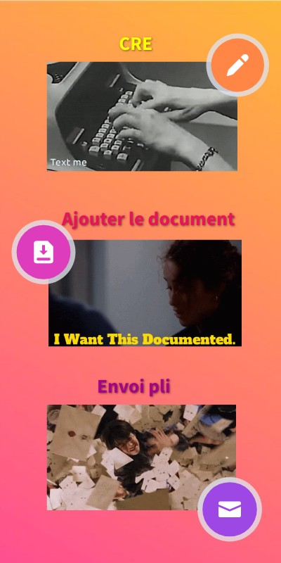 Actions DMW | Genially