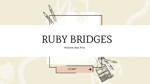 Ruby Bridges | Genially